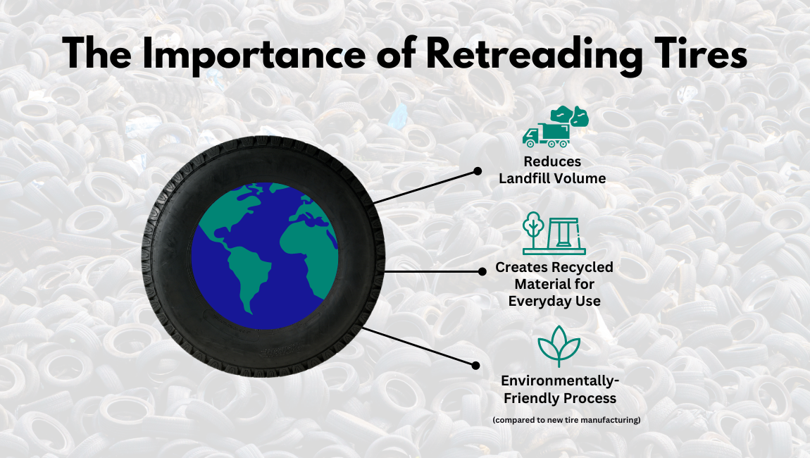 The Environmental Benefits and Safety of Retread Tires