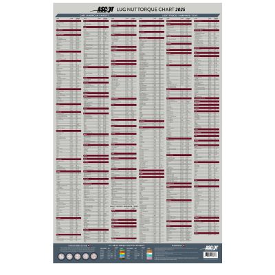 Ascot 2025 Wheel Lug Torque Chart - 016168-02025